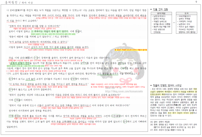 홍계월전작자 미상 해설과 기출문제 오늘의 국어 네이버 블로그