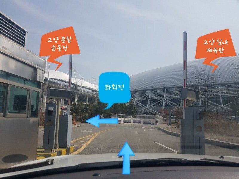 고양종합운동장 인라인트랙 개방시간 일산 파주 김포 인천 인라인 매장 네이버 블로그