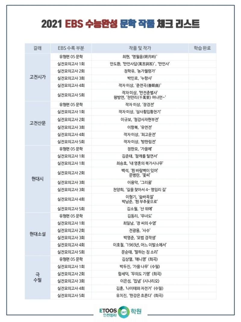 청라독학재수 기출 문학작품 체크리스트20176 ~ 20219 수능국어ebs연계수능특강수능완성 네이버 블로그