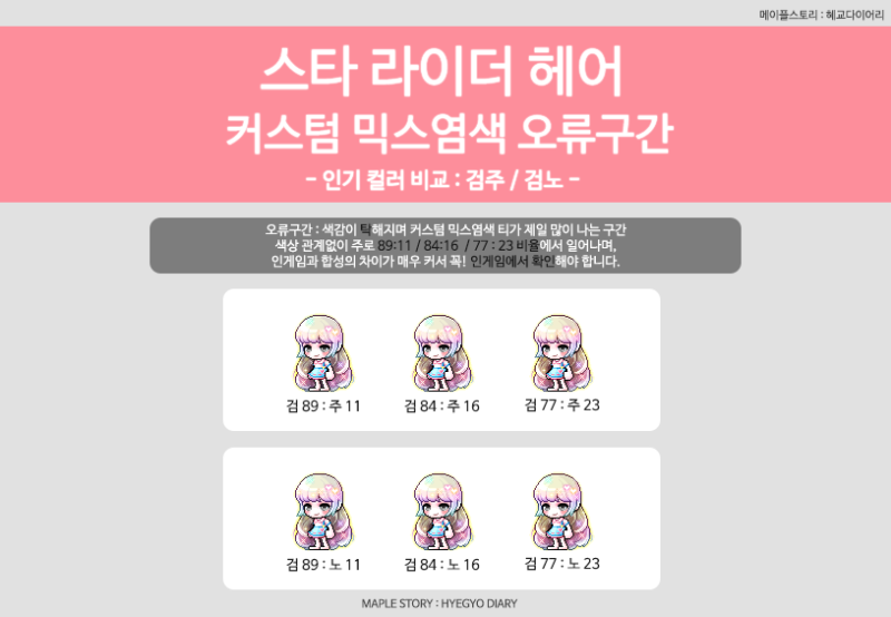Kms 캐시 메이플스토리 스타 라이더 헤어 커스텀 믹스염색커스텀 믹염커믹 전체 색상표 및 오류구간 네이버 블로그