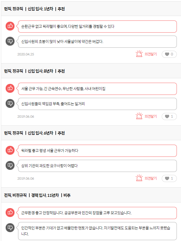 서울주택도시공사 채용 Ncs 자기소개서 예시 Sh공사 채용 자소서 직무수행계획서 항목분석 이펙션 네이버 블로그