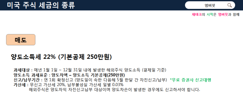 미국주식 세금정리배당소득세 양도소득세 네이버 블로그
