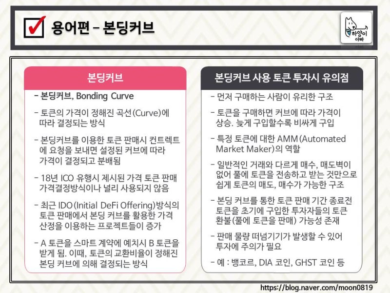 암호화폐 용어 – 본딩커브(Bonding Curve)란? IDO(Initial Defi Offering) 토큰 판매 가격 산정 ...