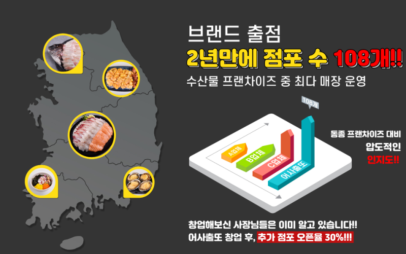 공정위 정보공개서로본 어사출또 창업 알아보자 1편feat 횟집 회집 프랜차이즈 체인점 창업비용 네이버 블로그