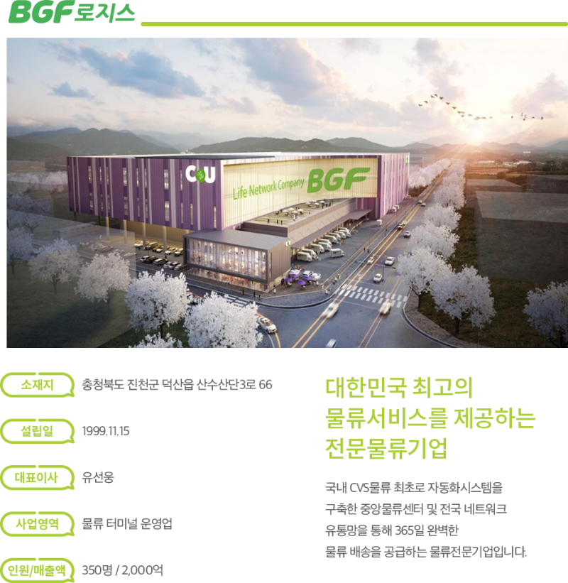 2020 하반기 BGF그룹 신입 채용 - BGF리테일 : 네이버 블로그