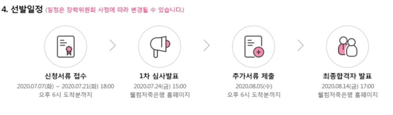 제 20기 웰컴금융그룹 웰컴장학재단 방정환장학금 합격 후기대학생 외부장학금 네이버 블로그