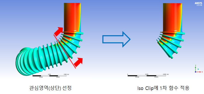 [ANSYS TIP] ANSYS CFX Post 에서 Iso Clip에 원하는 함수식을 Variable로 만들어 적용하기 ...