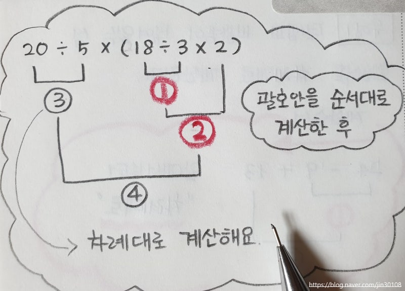 5학년 자연수의 혼합계산 덧셈뺄셈이 섞여있는 식 곱셈나눗셈이 섞여있는 식 네이버 블로그