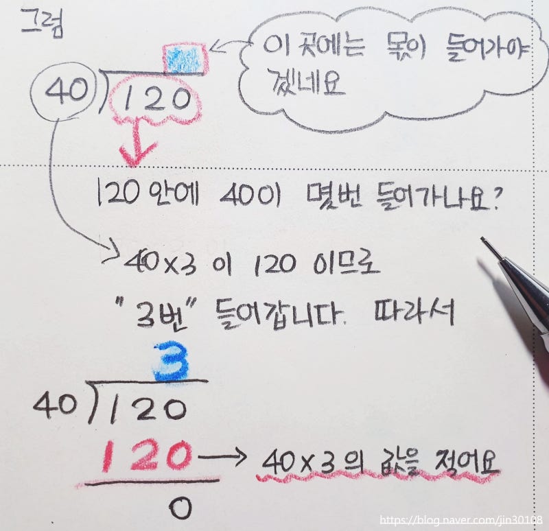 4학년 나눗셈 세자리수 ÷ 몇십 ① 나머지가 없는 네이버 블로그