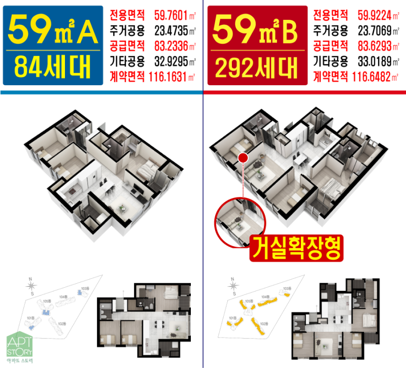 오토밸리 한양립스 포레스트 울산 중산동 신규 분양 네이버 블로그