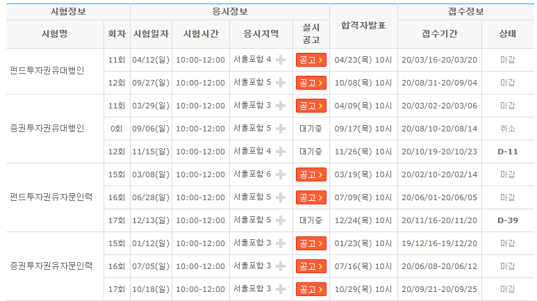 자격증금투협 12회 펀드투자권유대행인 합격후기와 요약정리 네이버 블로그