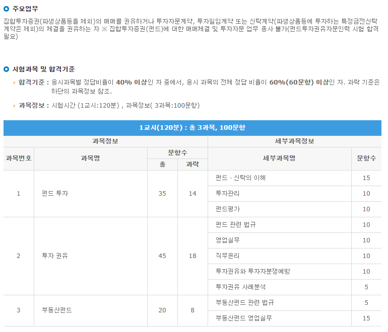 자격증금투협 12회 펀드투자권유대행인 합격후기와 요약정리 네이버 블로그