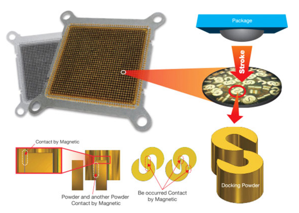 열정과 Pride / TSE(티에스이) : 네이버 블로그