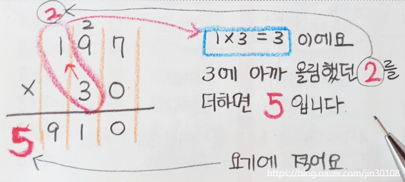 4학년 곱셈 세자리수 × 몇십 네이버 블로그