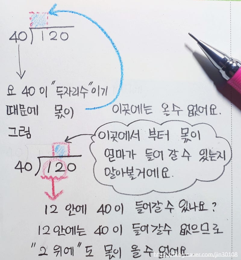 4학년 나눗셈 세자리수 ÷ 몇십 ① 나머지가 없는 네이버 블로그