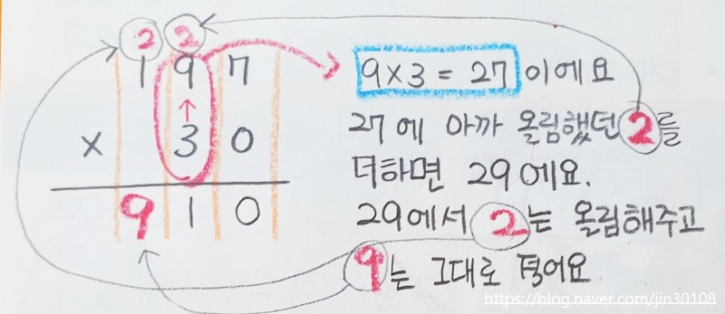 4학년 곱셈 세자리수 × 몇십 네이버 블로그