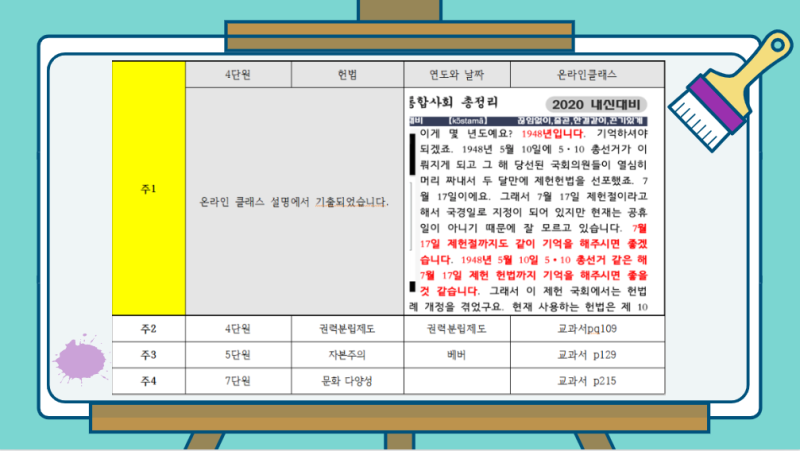 2020년 선화예고 1학년 통합사회 2학기 중간고사 문제 분석 네이버 블로그