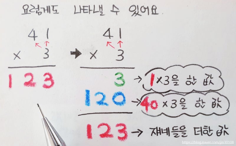 초3학년 곱셈1학기 두자리 수 × 한자리 수 ② 올림이 있는 네이버 블로그