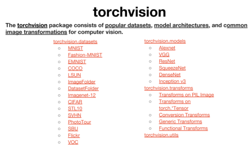 [PyTorch] MNIST classification with torchvision : 네이버 블로그