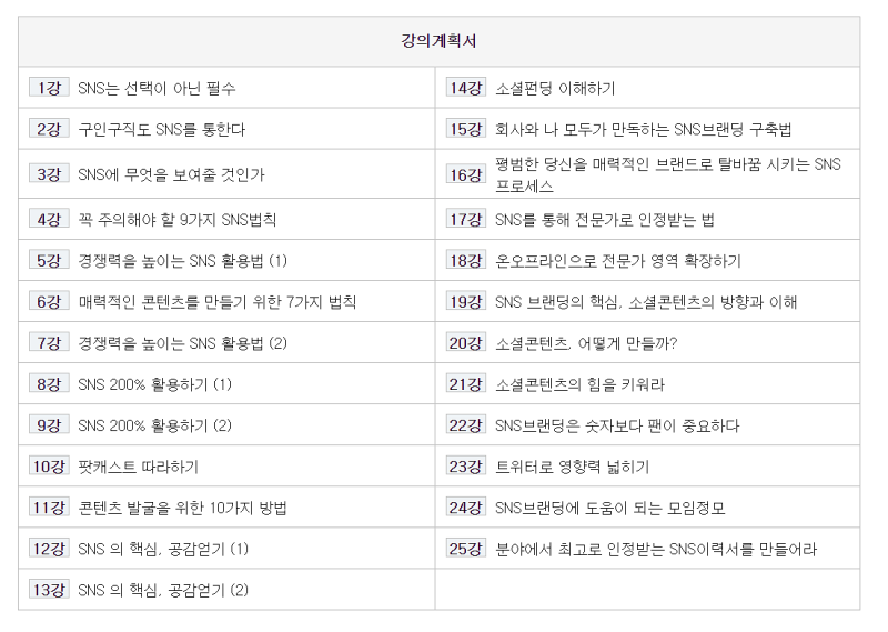 Sns마케팅전문가1급 과정 케이에듀에서 자격증 무료 로 취득하기 네이버 블로그