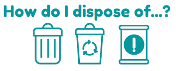 (영어단어 암기) dispose, disposed, disposition, disposal 어원, 의미 : 네이버 블로그