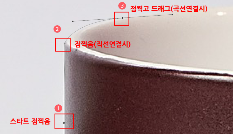 포토샵 누끼따기cs6 알기 쉬운 기초 네이버 블로그