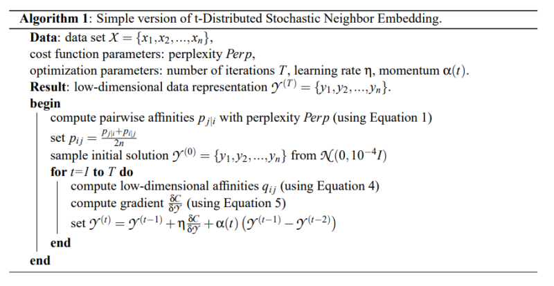 차원축소, 시각화 도구: t - SNE (Stochastic Neighbor Embedding) : 네이버 블로그