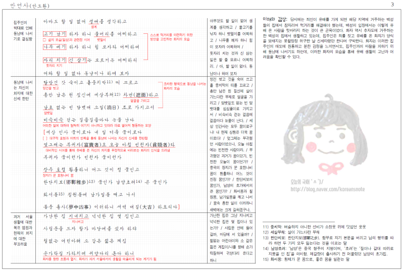 만언사안도환 해설과 기출문제 오늘의 국어 네이버 블로그