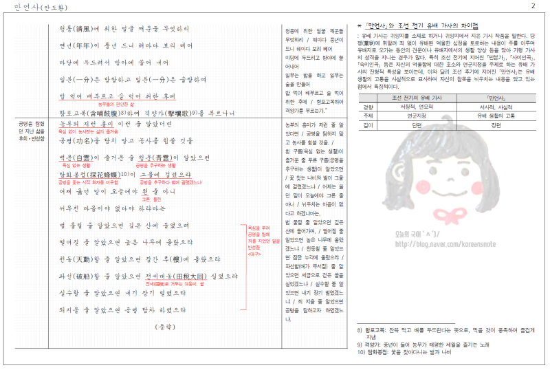 만언사안도환 해설과 기출문제 오늘의 국어 네이버 블로그