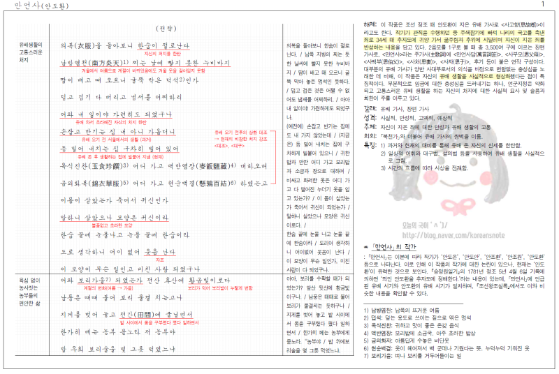 만언사안도환 해설과 기출문제 오늘의 국어 네이버 블로그