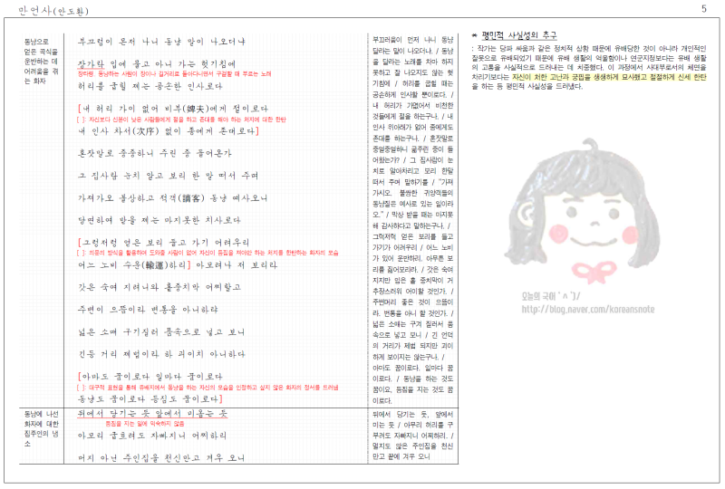만언사안도환 해설과 기출문제 오늘의 국어 네이버 블로그