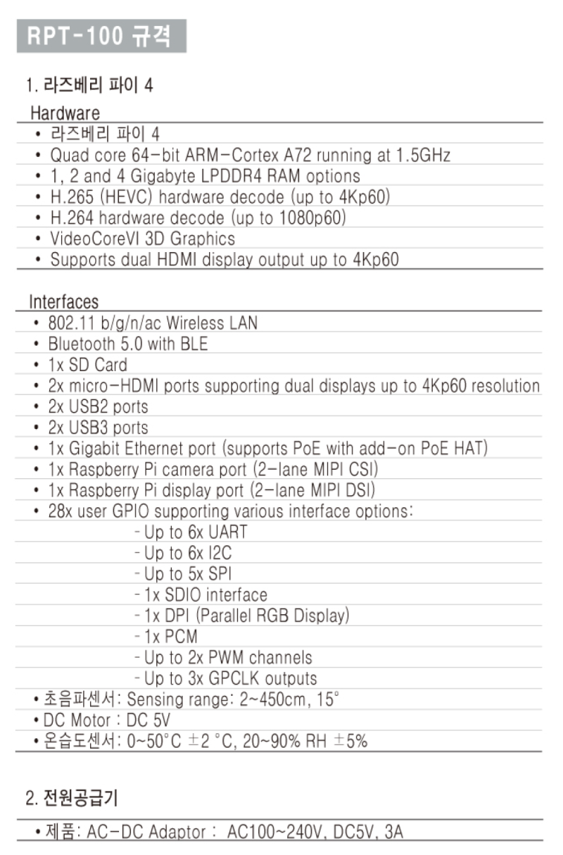 「라즈베리 파이 기초 실습장비 RPT-100」 라즈베리파이 시스템 실습 환경 구축, 리눅스 프로그래밍, Node-RED프로그래밍 ...