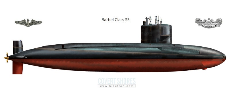 바벨급 잠수함(Barbel-class Submarine) : 네이버 블로그