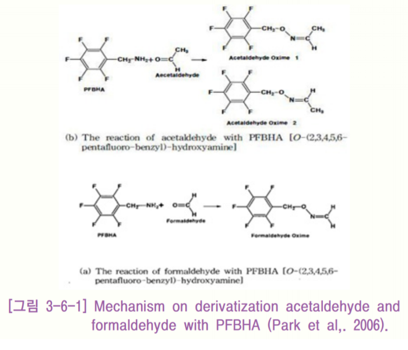 아세트알데하이드(Acetaldehyde),포름알데하이드(Formaledehyde)_총식이조사를 위한 유해물질 분석법 안내서등 ...