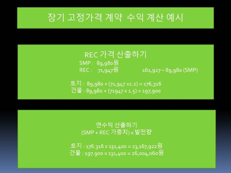 태양광발전사업 수익 계산 방법과 예상 연수익 네이버 블로그
