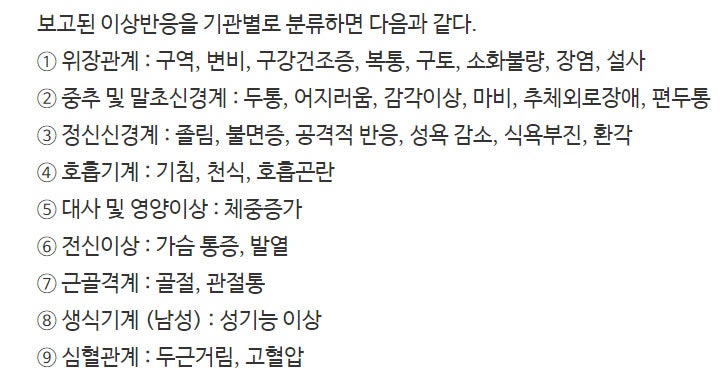 우울증 약 신경정신과약 에드파정 5mg 공황장애약 부작용 효과 네이버 블로그
