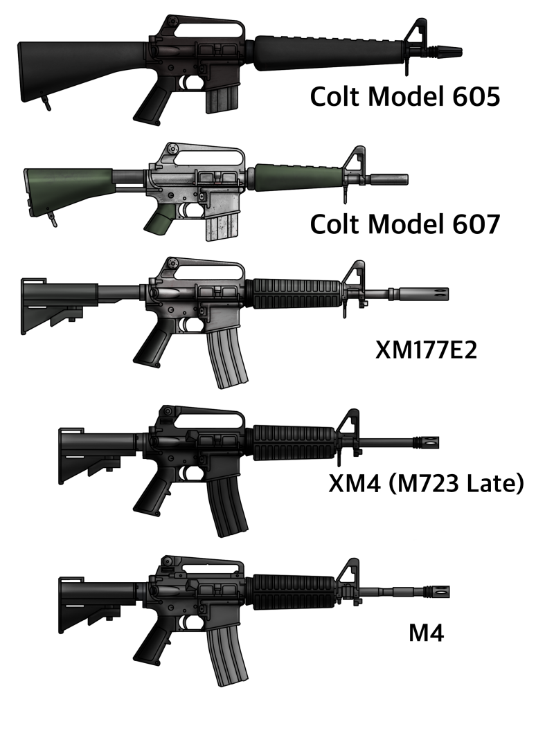 AR-15 Series (M16, M4, Mk.18) : 네이버 블로그