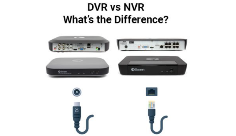 XVR(CCTV 녹화기)이란 무엇일까? XVR과 DVR의 차이점은 무엇일까? - bxcdn