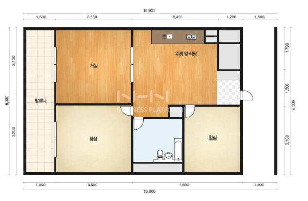 59m2 몇평? 75m2 몇평? 74m2 ,84m2 몇평일까? 쉽게 알아보기! : 네이버 블로그