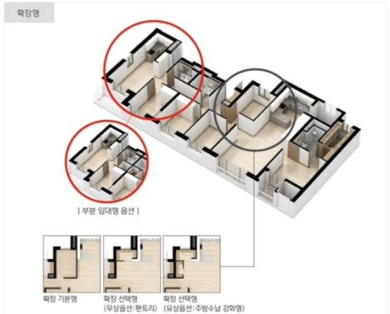 59m2 몇평? 75m2 몇평? 74m2 ,84m2 몇평일까? 쉽게 알아보기! : 네이버 블로그
