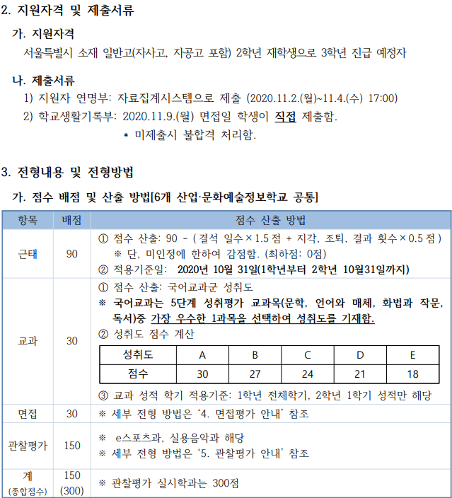 아현산업정보학교 실용음악과 아현 실용음악 모집요강 확인하세요 3학년 과정 네이버 블로그