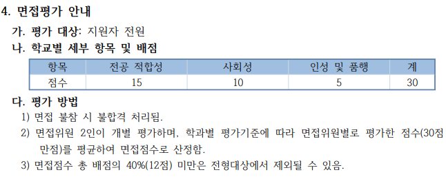 아현산업정보학교 실용음악과 아현 실용음악 모집요강 확인하세요 3학년 과정 네이버 블로그