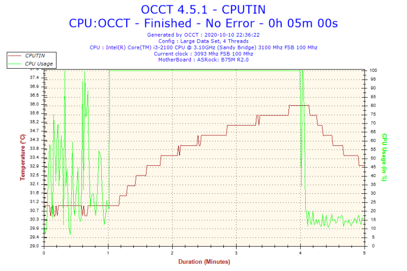 PCCOOLER GI-X4S CPU 쿨러!!! 저렴하고 가성비 있는 성능으로 RGB 효과까지? : 네이버 블로그