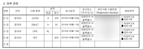 이화여대 중어중문학과 어학특기자 면접 후기 서류 면접준비 팁 네이버 블로그