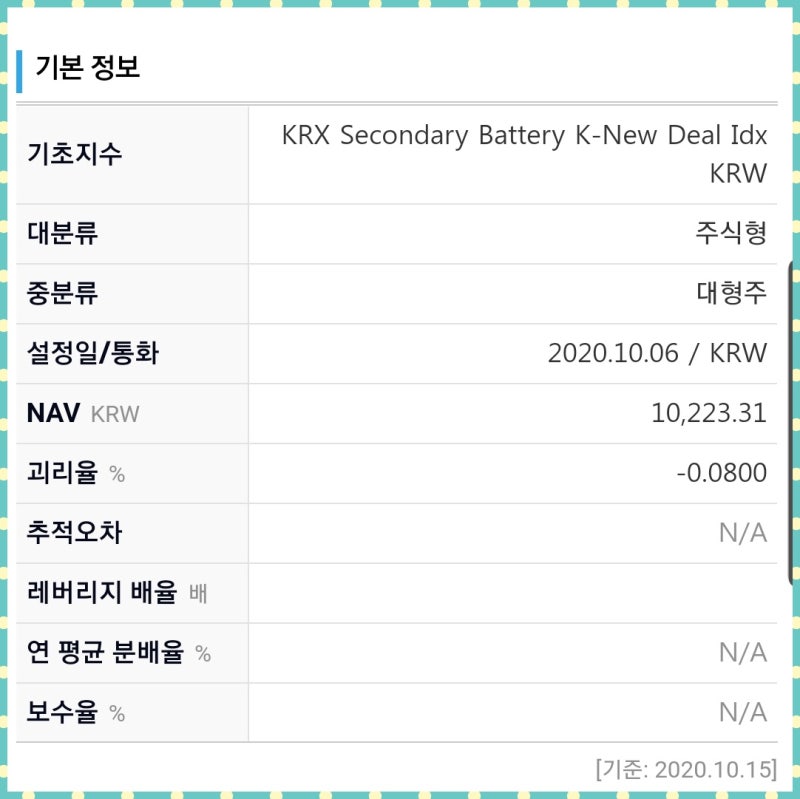 TIGER타이거 KRX 2차전지 K-뉴딜 ETF 분석 : 네이버 블로그