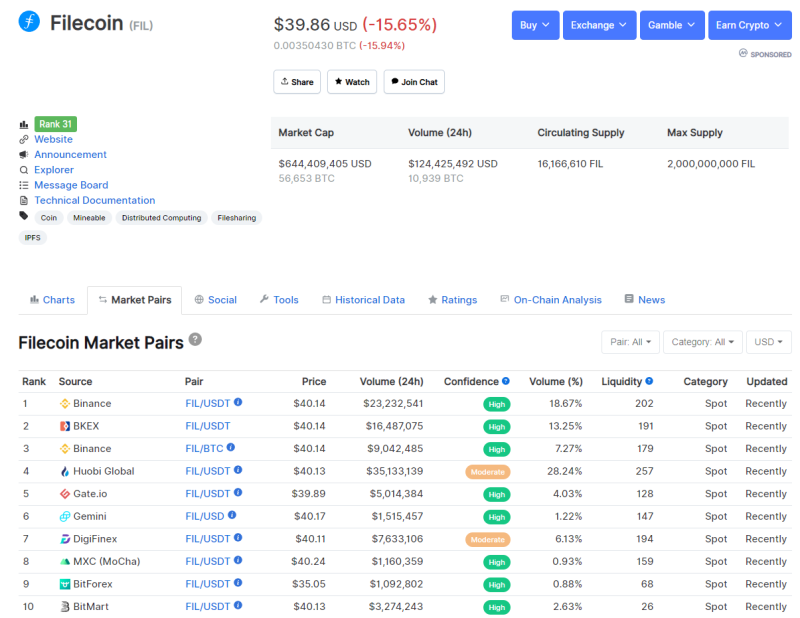 파일코인(Filecoin,FIL) 메인넷 출시 이후 관련뉴스(스캠설, 채굴일시중단), ICO정보, 모금액, 현재가격, 상장 ...