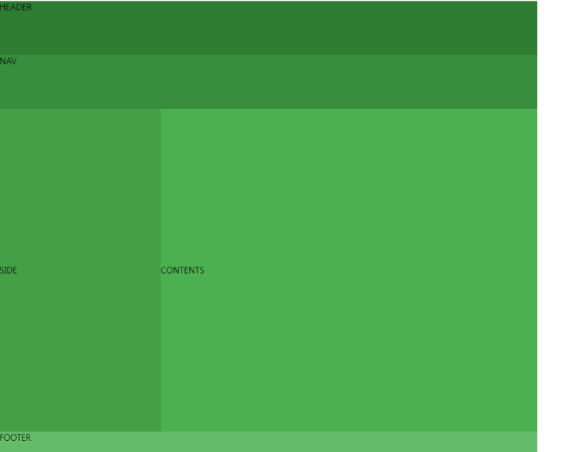 HTML 연습 - 레이아웃 연습 (1) : 네이버 블로그