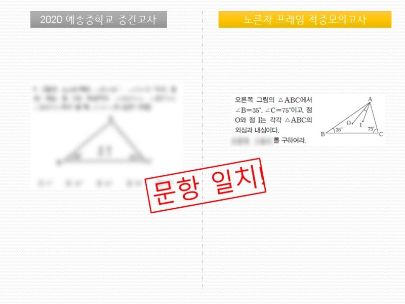 송도수학학원 2학기 예송중2 중간고사 분석 네이버 블로그