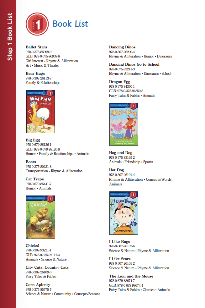 [AR 1-5점] Step into Reading 1-5 / 스텝인투리딩 1-5 : 네이버 블로그