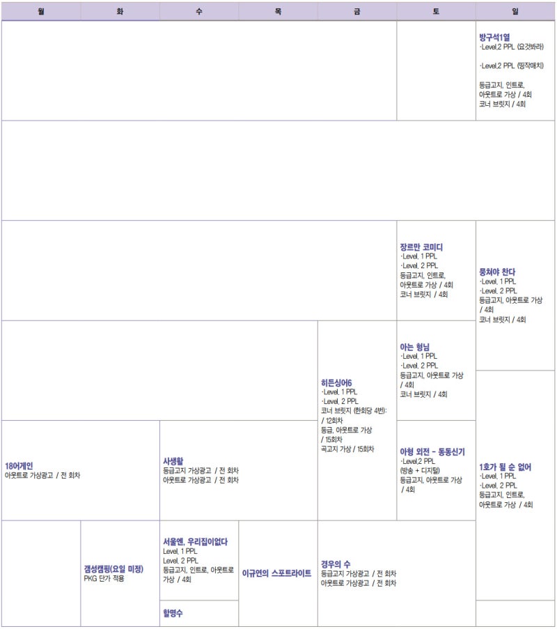 [드라마PPL] JTBC '18어게인' - 김하늘, 윤상현 / '사생활' - 고경표, 서현 / '경우의 수' 옹성우, 신예은, 김동준 가상광고 PPL 판매안내 : 네이버 블로그